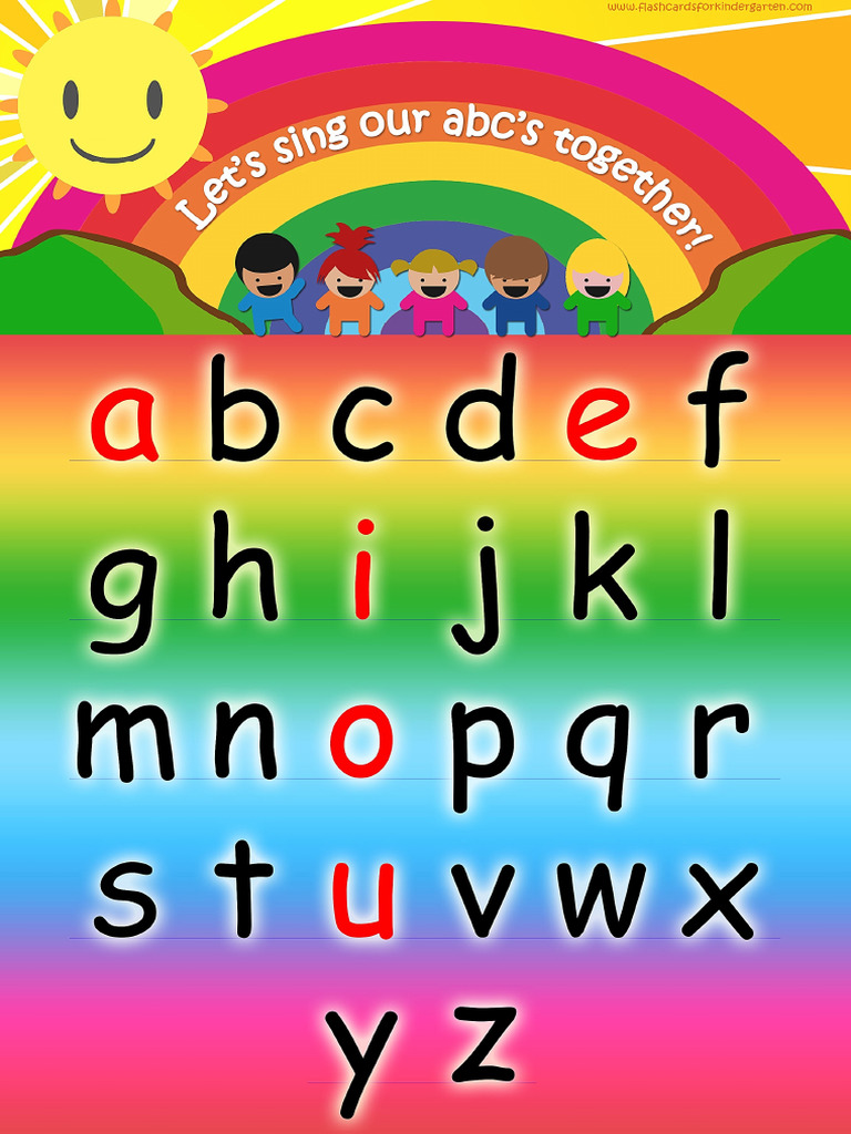 POSTER Phonics | PDF