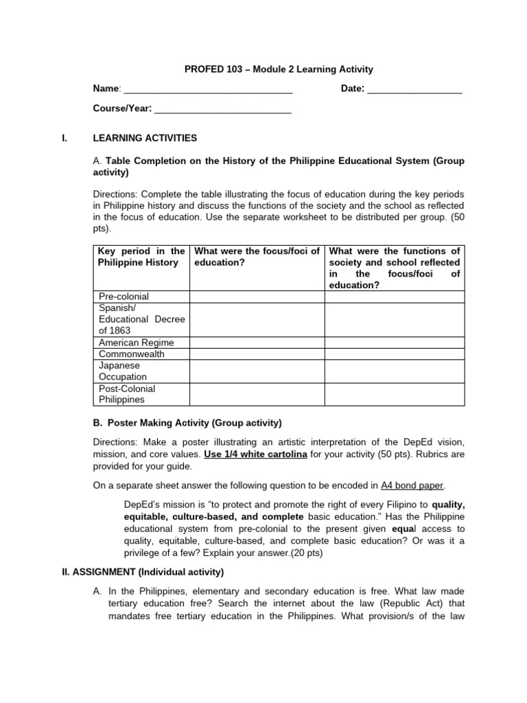 Module 2 LEARNING ACTIVITIES 1 | PDF