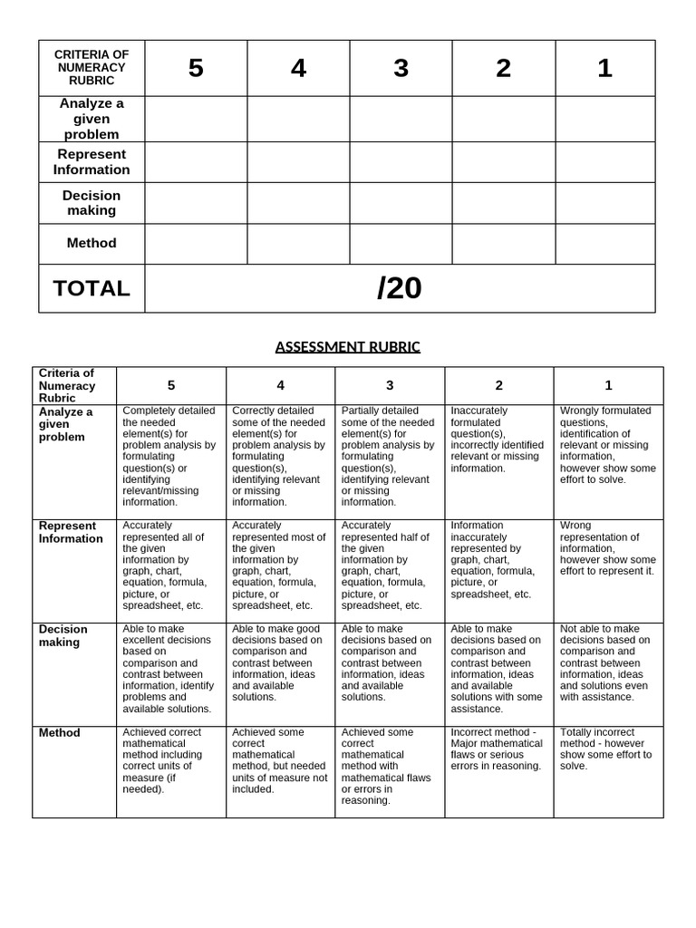 2425 Sm025 Borang Markah Numeracy Skills Pdf Spreadsheet Equations