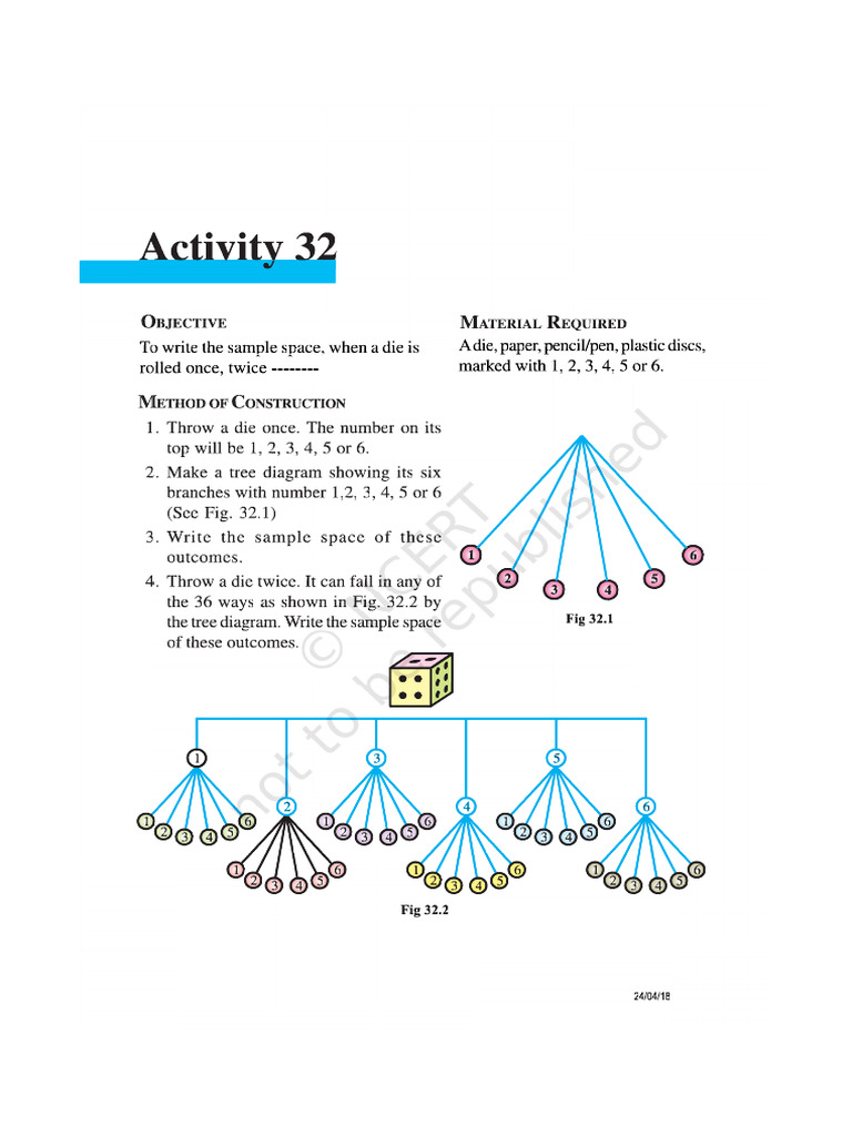 Practical | PDF