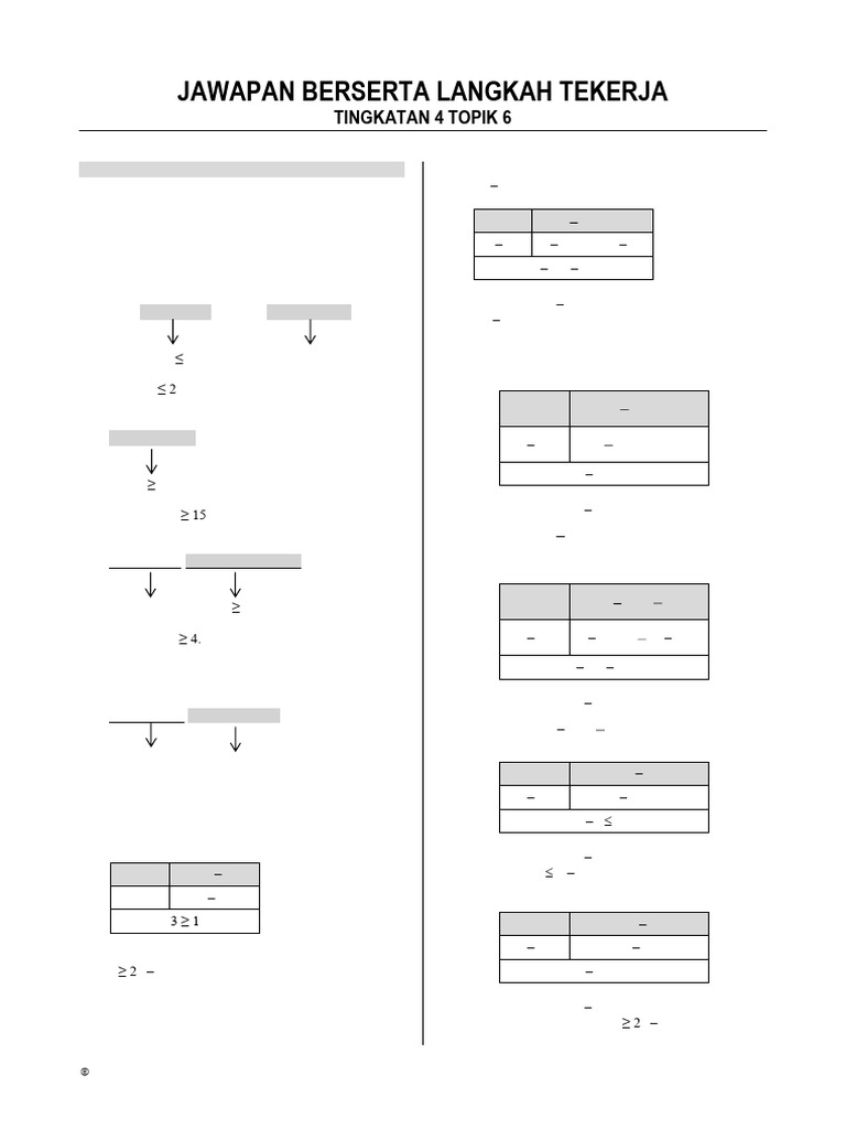 Penyelesaian Lengkap Ting 4 Bab 6 | PDF