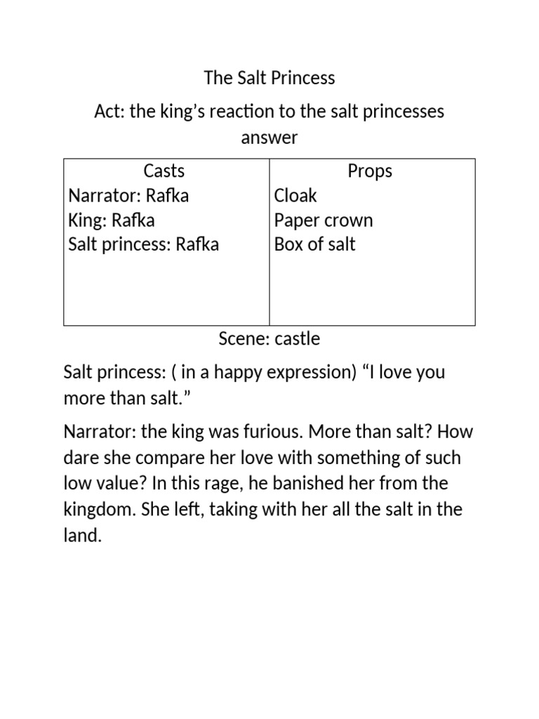 The Salt Princess | PDF