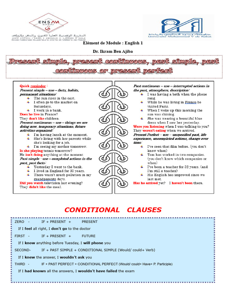 Tenses and Conditionals | PDF