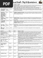 ACC_key_quotes_by_character | PDF | Ebenezer Scrooge | Tiny Tim (A ...