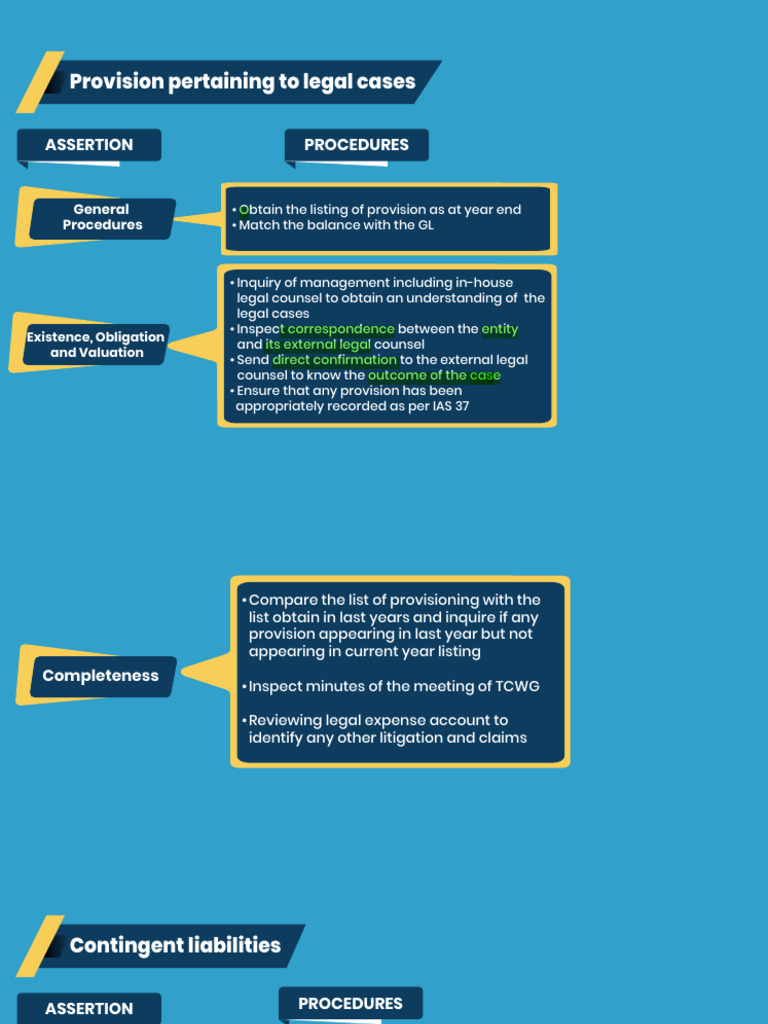 14 contingrnt liab asset | PDF | Financial Services | Financial Economics