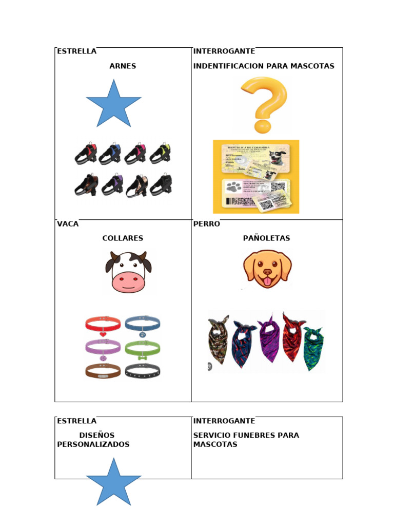 Estrella Arnes Interrogante Indentificacion para Mascotas | PDF