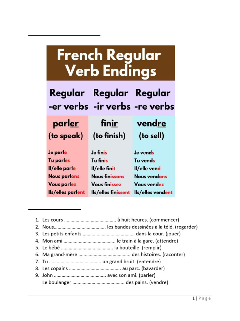 Exercices sur les verbes réguliers | PDF