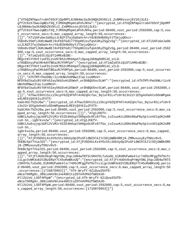 Ads Capping Info | PDF