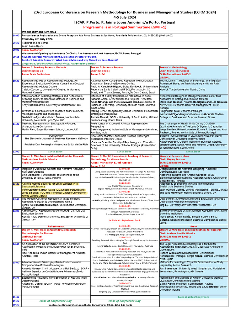 ECRM 2024: Research Methods Overview | PDF | Methodology | Science
