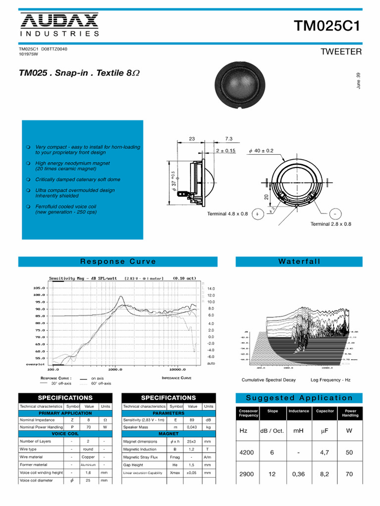 Audax TM025C1 Tweeter | PDF