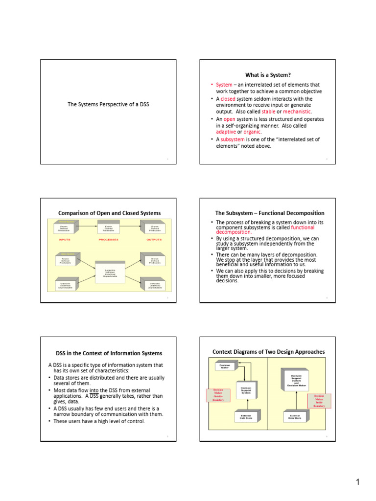 Lesson Five - Systems Perspective of DSS | PDF | System | Information