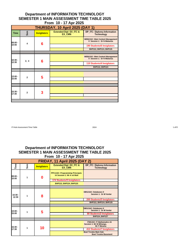 DIT Invigilators MainTest TimeTable Apr 2025 FINAL WLK | PDF | Computing