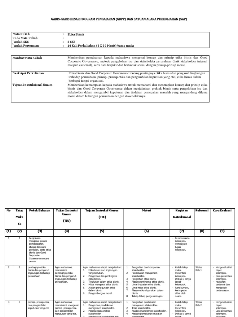 GBPP Dan SAP Etika Bisnis | PDF