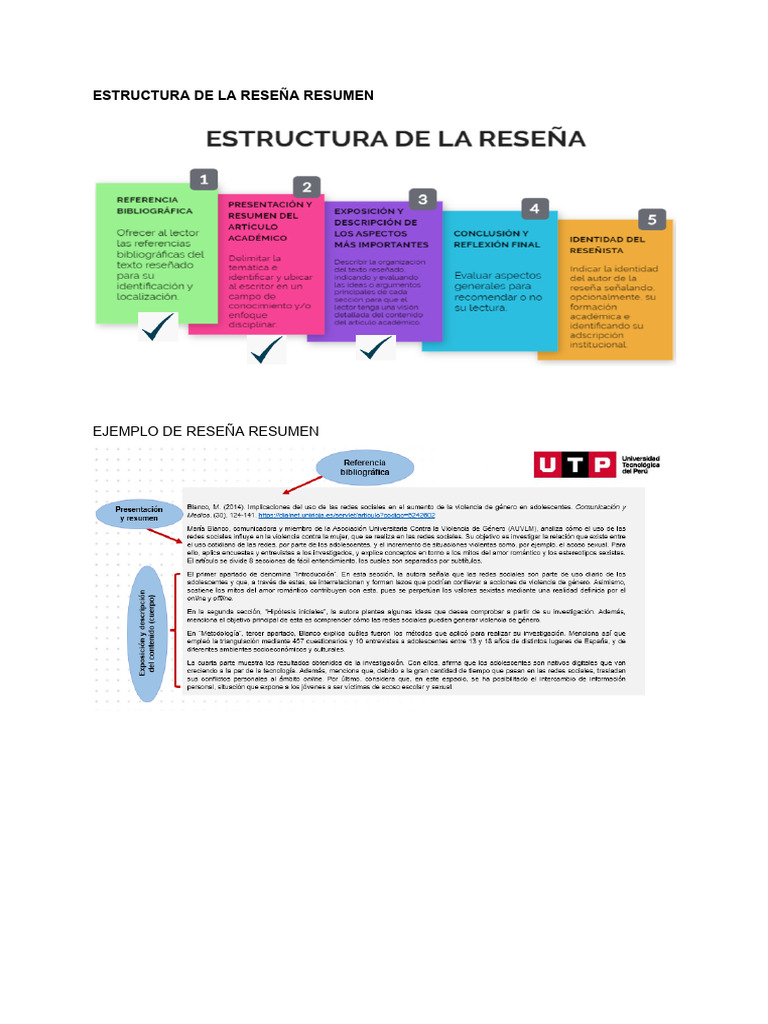 Copia de Estructura de La Reseña Resumen | PDF | Autor | Pensamiento ...