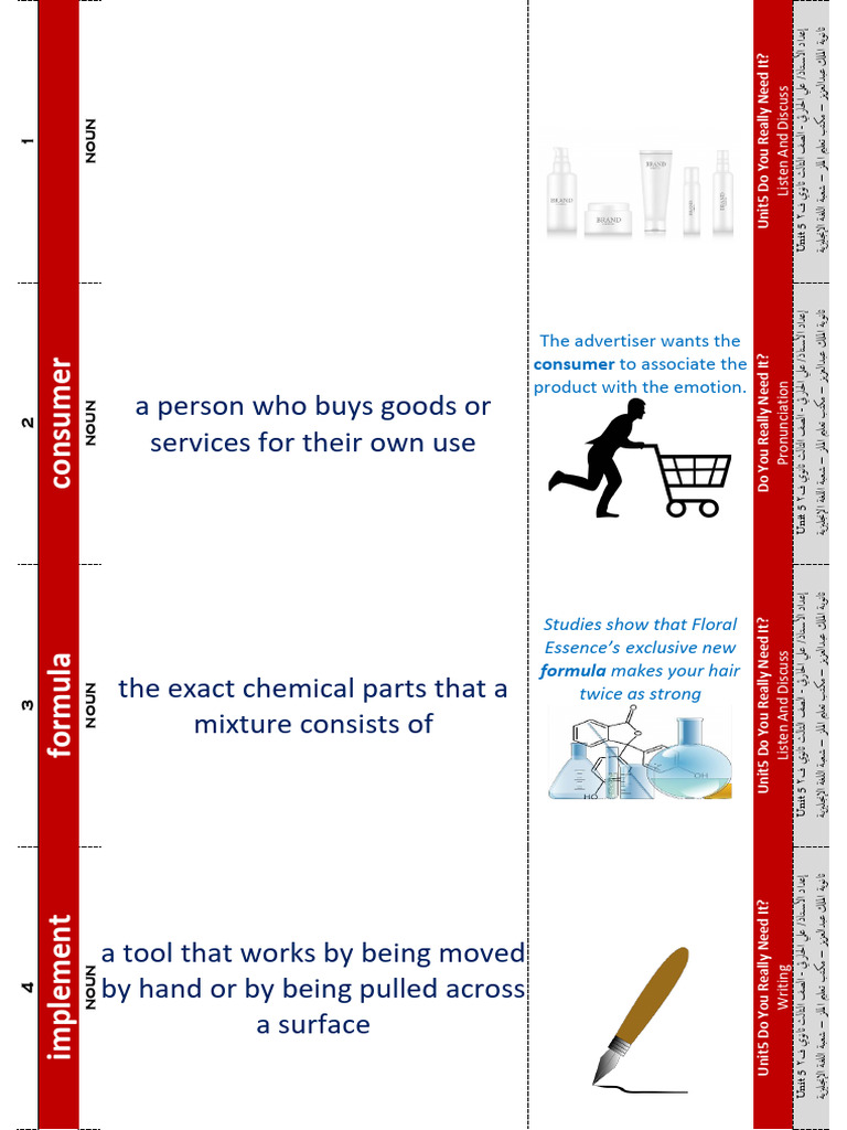 MG3 T2 Vocabulary List | PDF