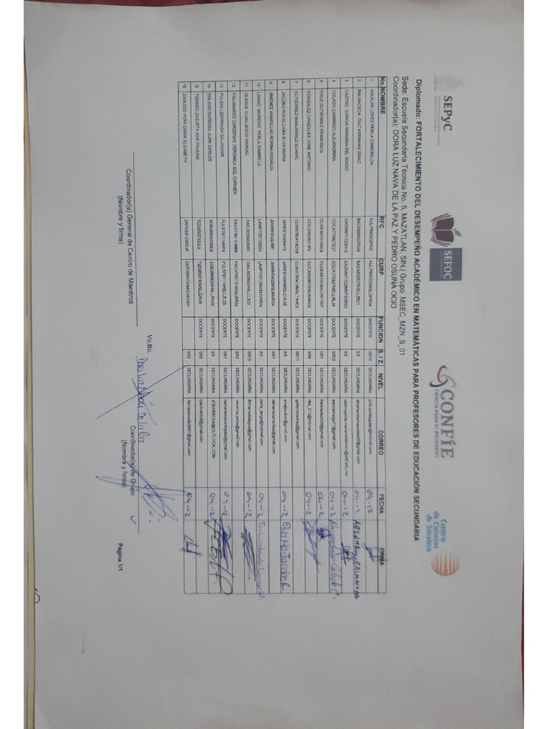 Mztsec 0412 Linea | PDF