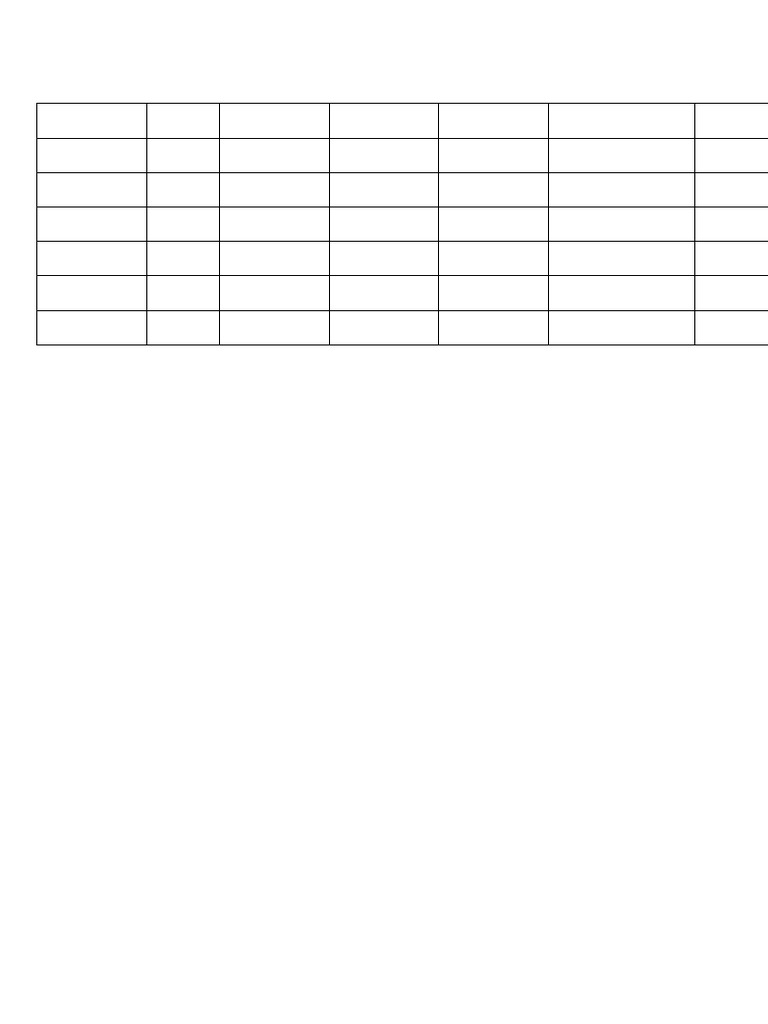 Complete Observation Table and Calculations | PDF