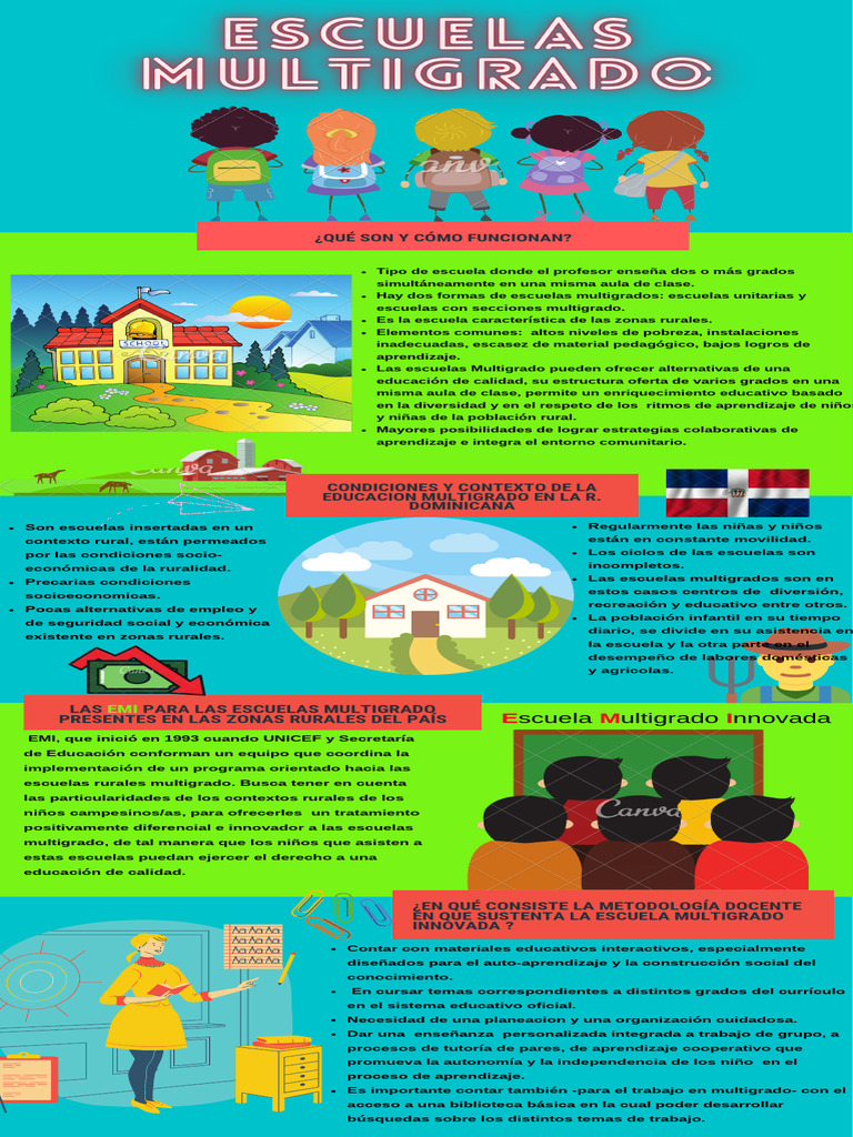 Infografia Escuelas Multigrado | PDF | Salón de clases | Aprendizaje