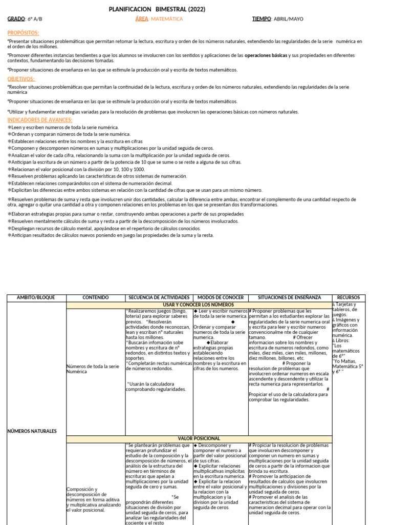 1- PLANIF BIMES MATEMATICA -Ab;May-´22 | PDF | División (Matemáticas ...