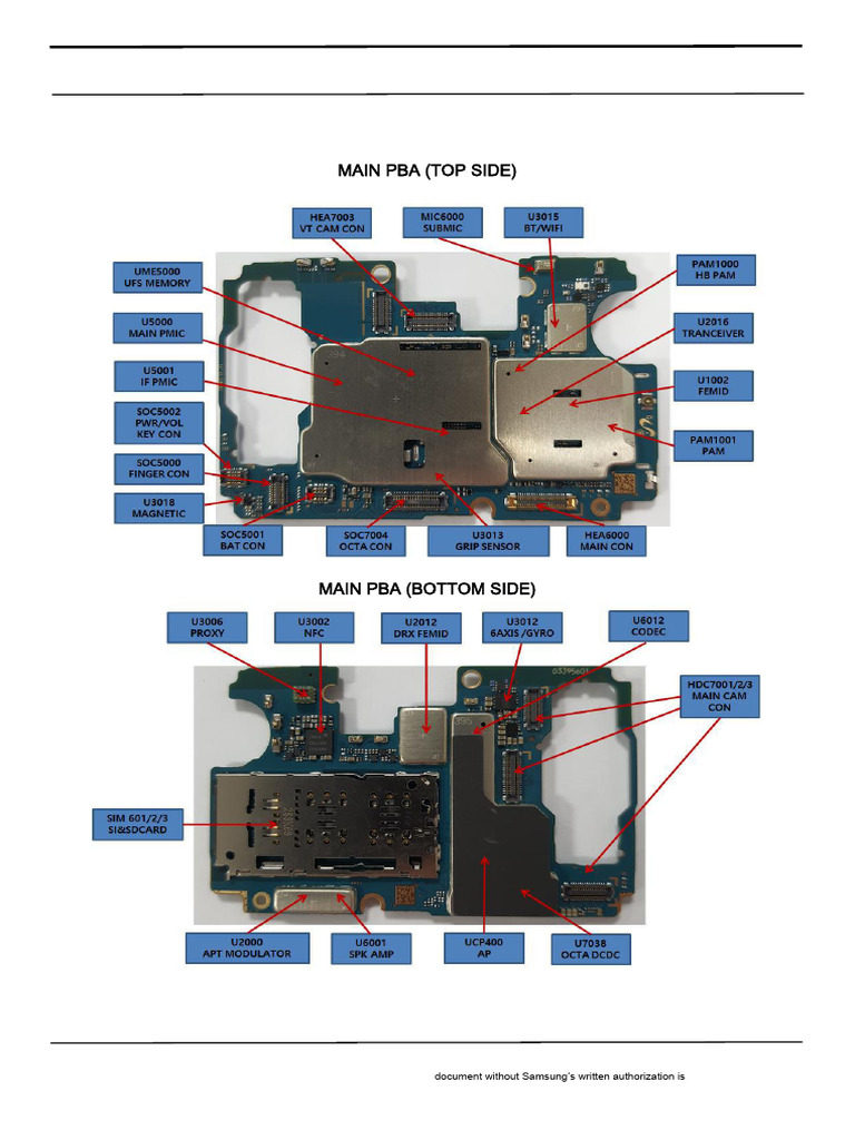 SM-M315F Test Point Guide | PDF | Data Transmission | Computer Networking