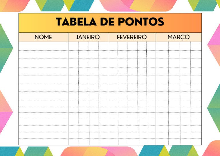 Tabela PDF | PDF