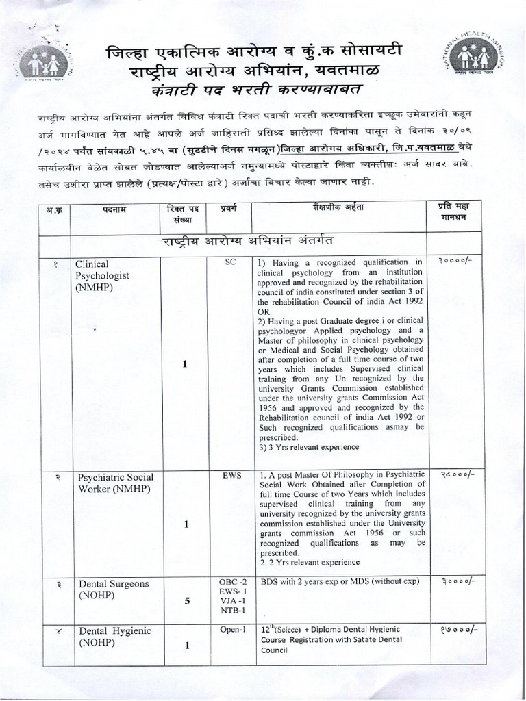 Deatailed Advt Sample Application Form | PDF