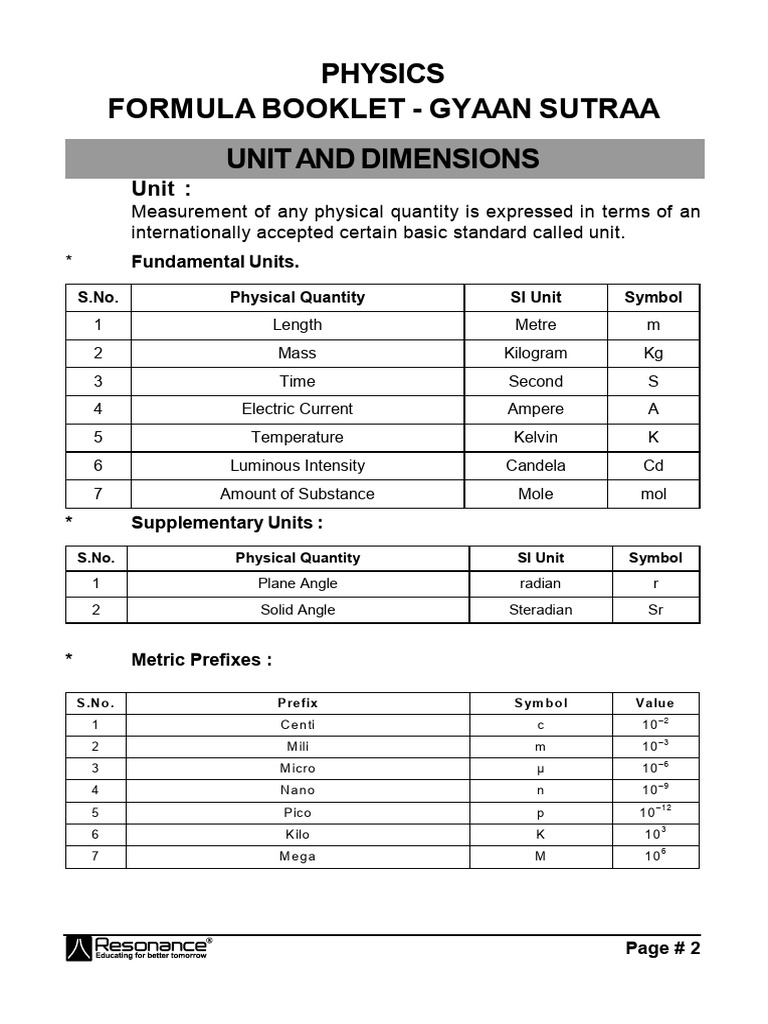 Physics 6 Page Fomula Sheets | PDF | Force | International System Of Units