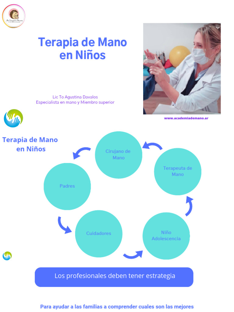 Clase 4 Mano en Niños | PDF | Mano | Hombro