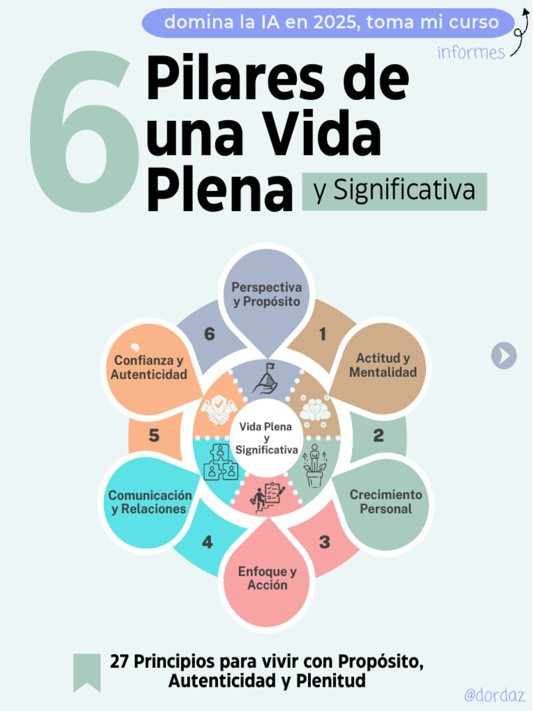 6 Pilares de Una Vida Plena | PDF | Amor | Psicología Social