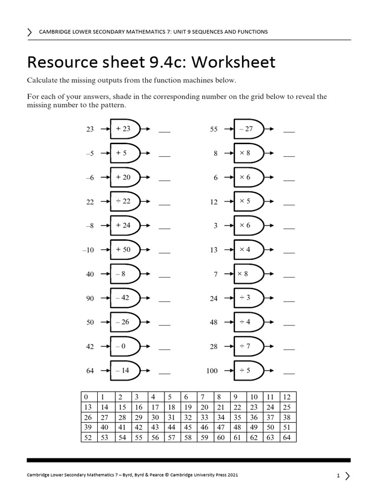 Grade 7 Function Machine Worksheet | PDF
