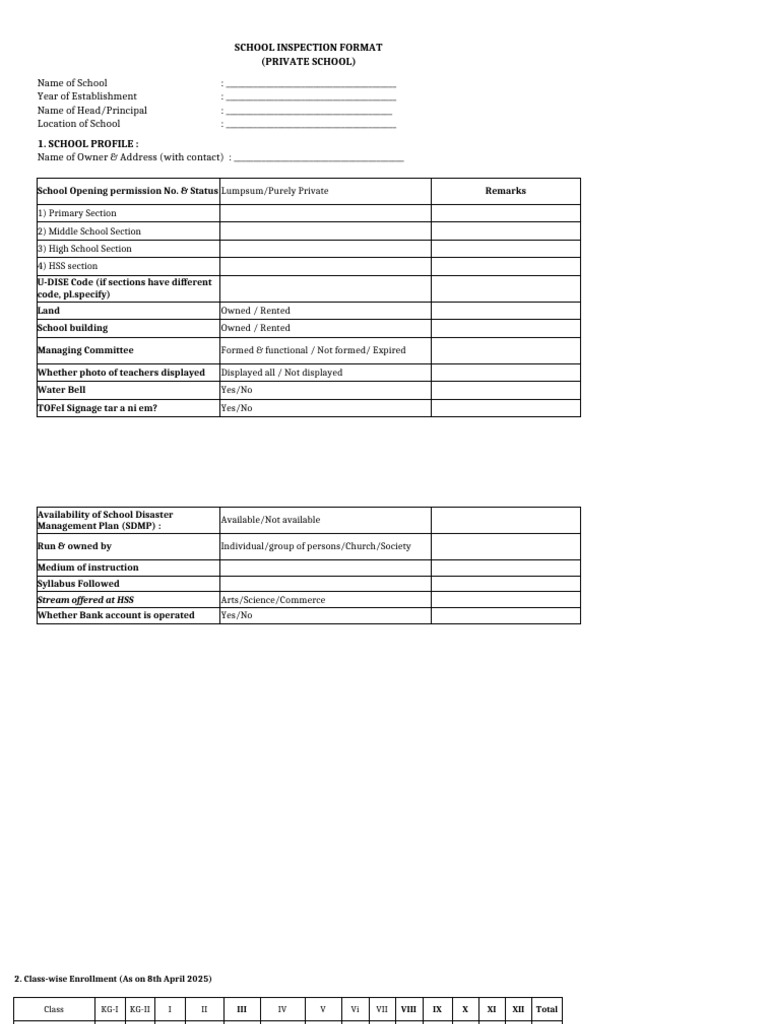 Private School Inspection Report Format | PDF