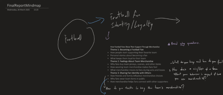 Final Report Mind Map | PDF