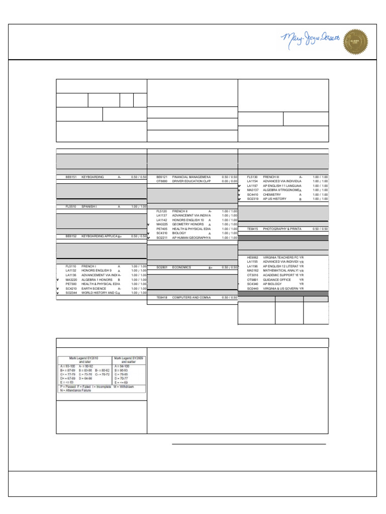 Transcript 1 2 | PDF | Sat | Schools
