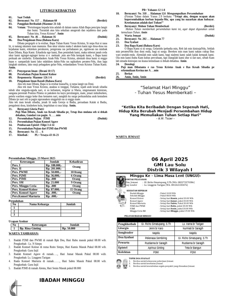 GMI Lau Solu, 06 April 2025 | PDF