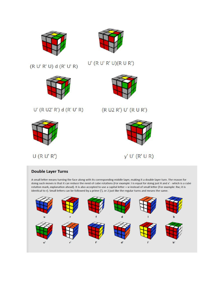 f2l algoritmes | PDF