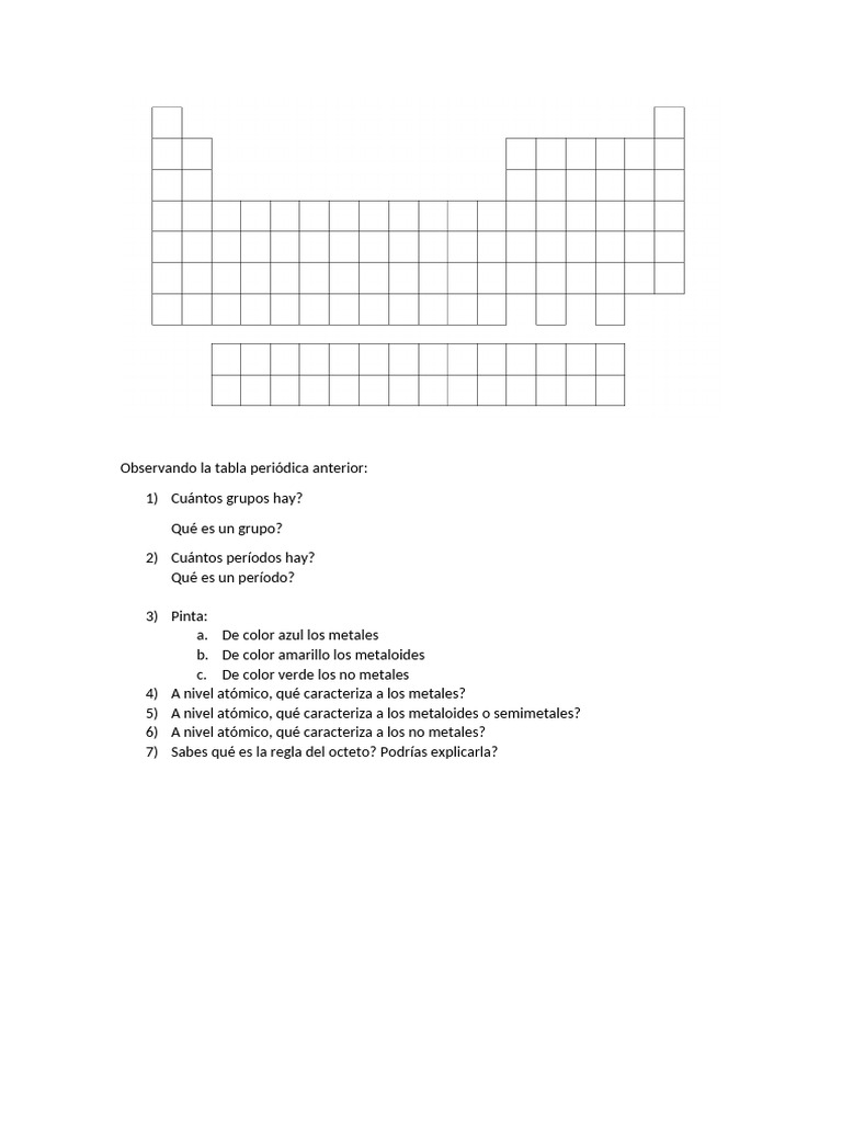 David Tabla Periodica 1 | PDF