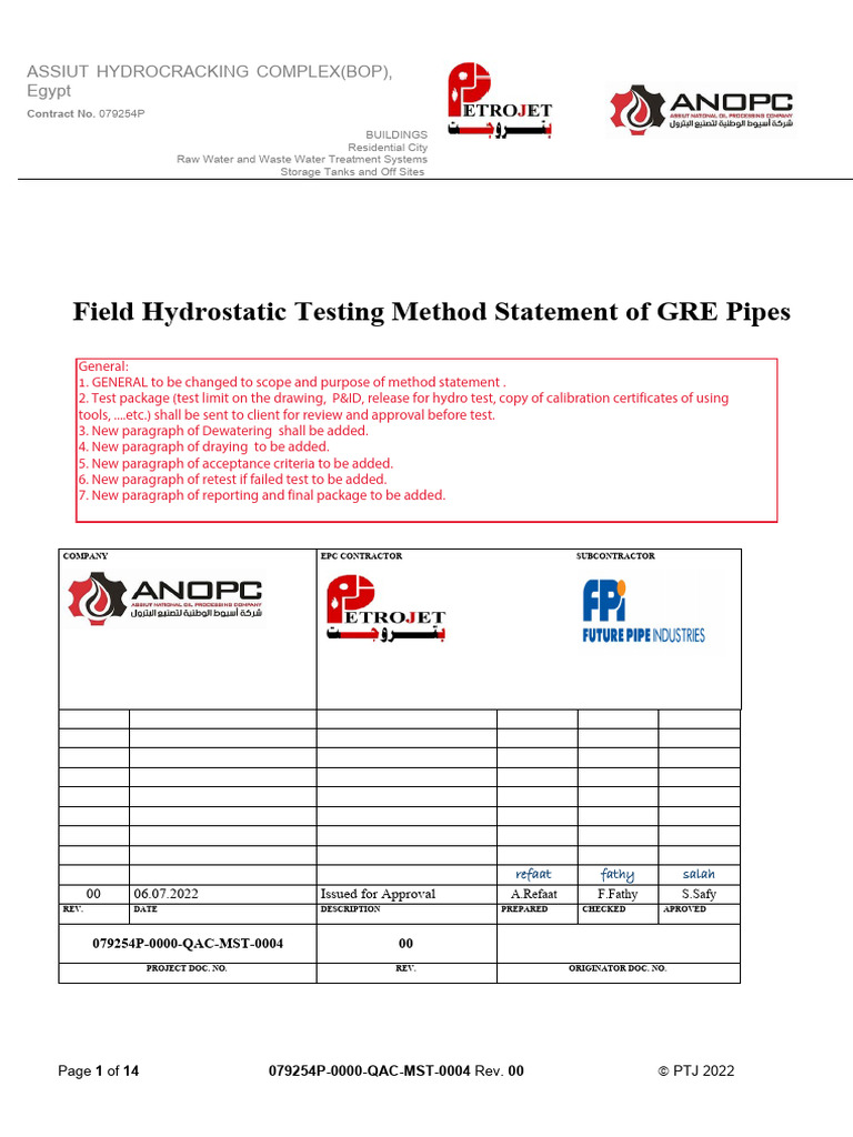 079254P-0000-QAC-MST-0004-00 Field Hydrostatic Testing Method Statement ...