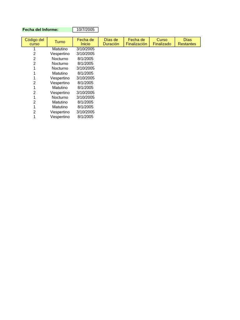 Informe de Asistencia y Notas 2005 | PDF