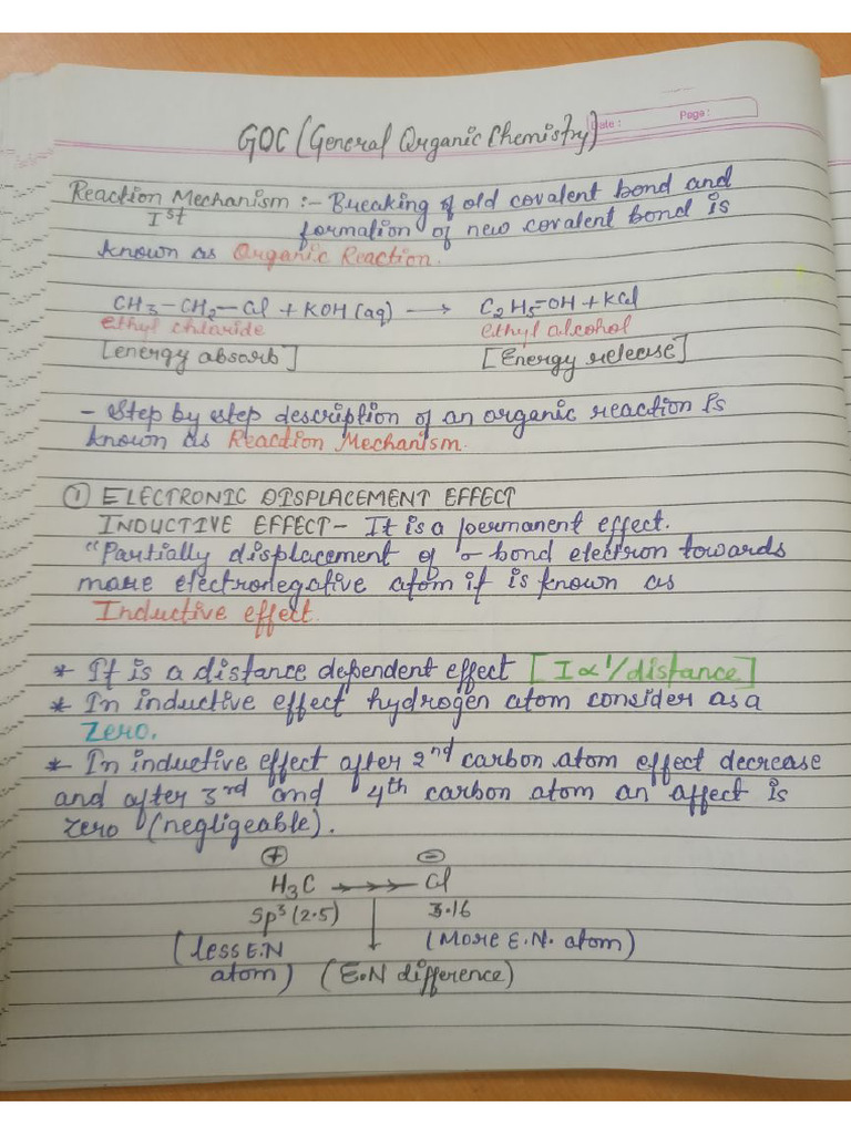 GOC Short Notes PDF | PDF