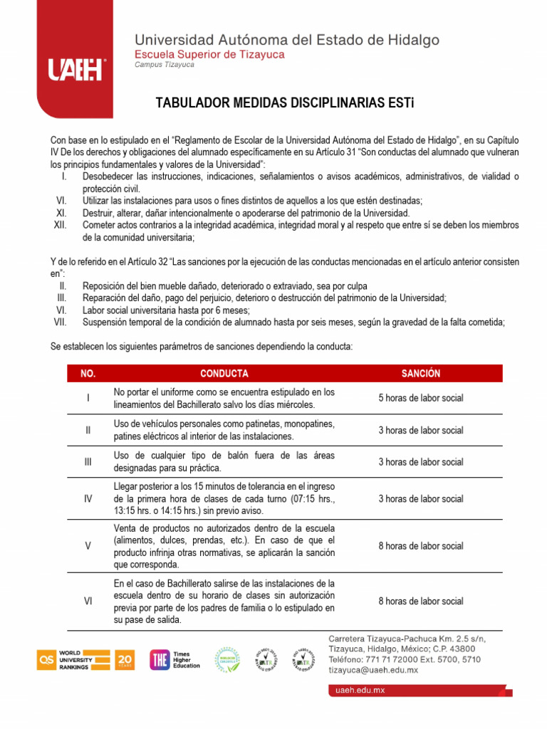Tabulador Medidas Disciplinarias Esti | PDF