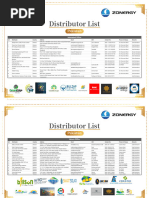 Panel Hospital List IGI Life | PDF | Lahore | Karachi