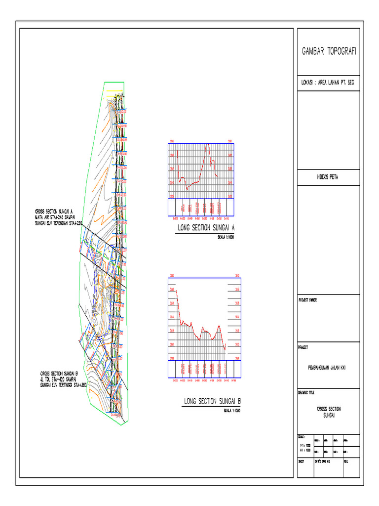 Cross Section Sungai | PDF