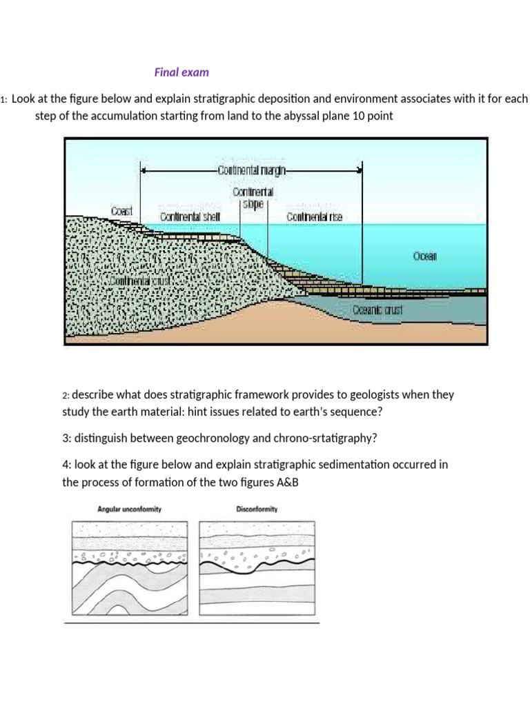 Exam Final Stratigraphy | PDF