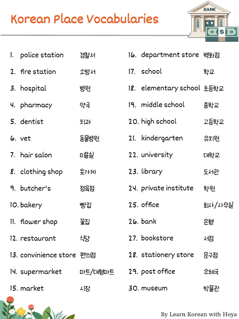 Korean Place Vocabulary | PDF