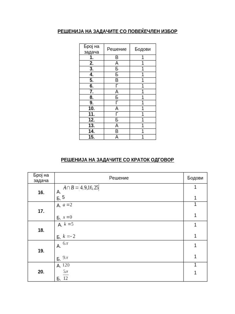 4536 - Клуч matematika 2024=kor | PDF