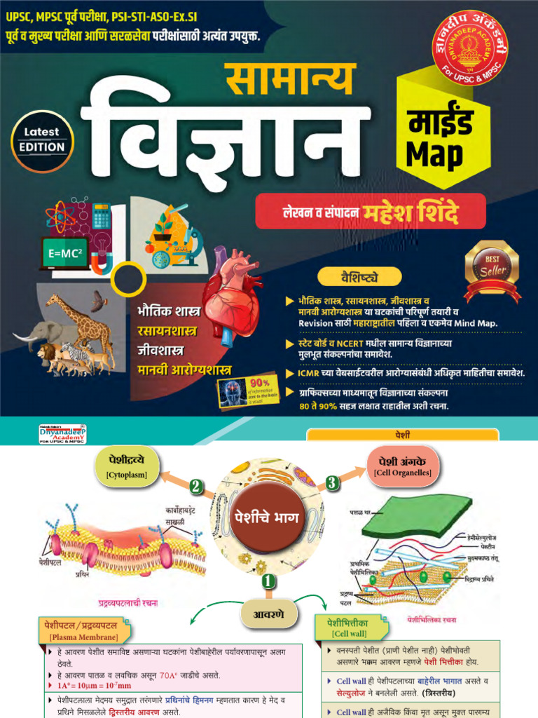 Sample Pdf-Science Mind Map-1 | PDF | Tissue (Biology) | Epithelium