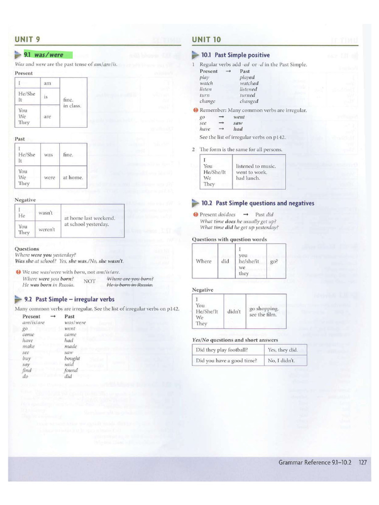 FRAN_ Grammar_simple past unit _ extra exerc | PDF