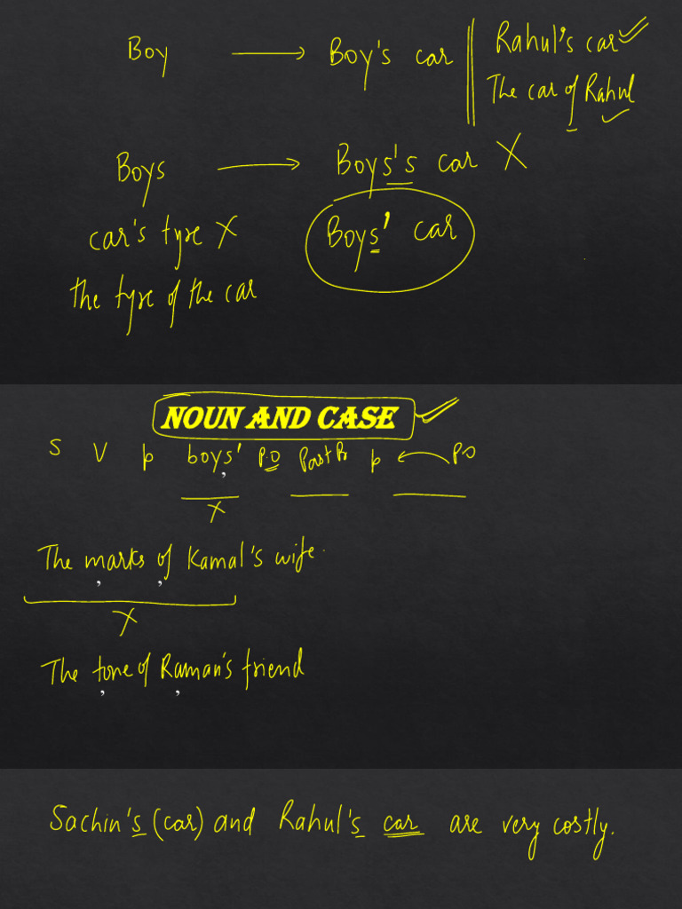 061) Lecture - 30 Noun Part-3 | PDF
