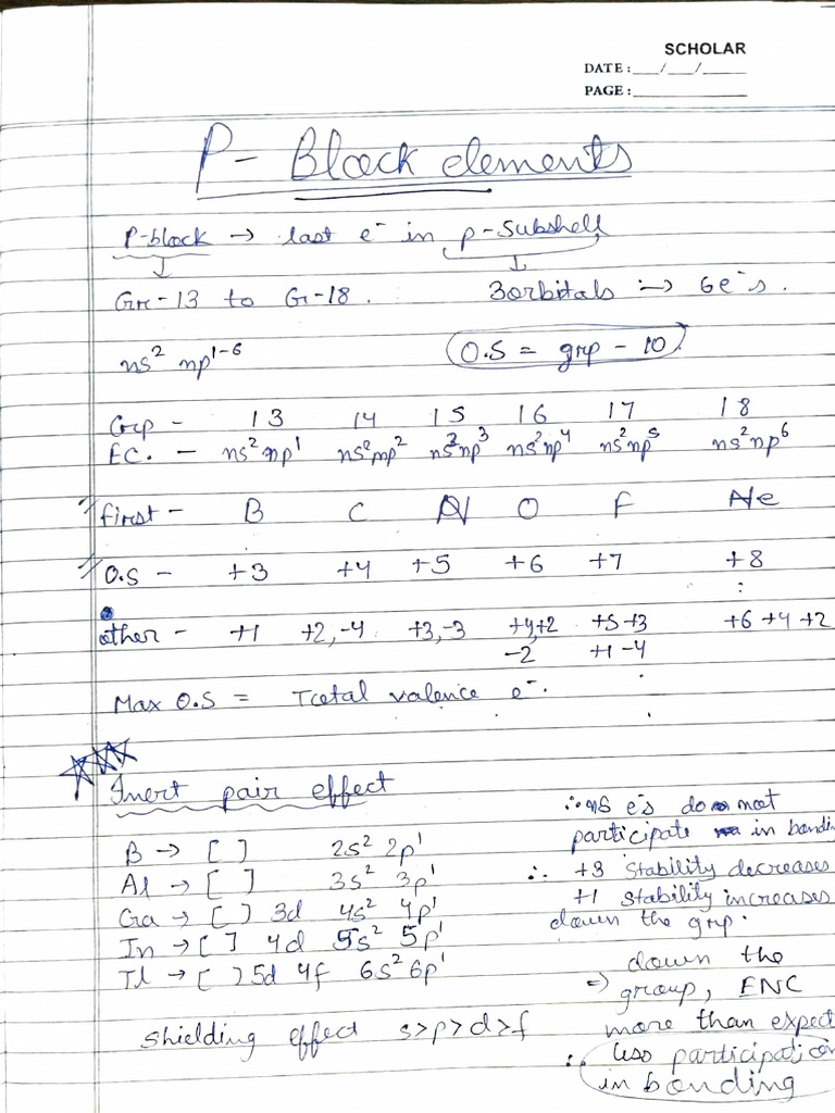 P-Block Notes Jee Aspirant | PDF