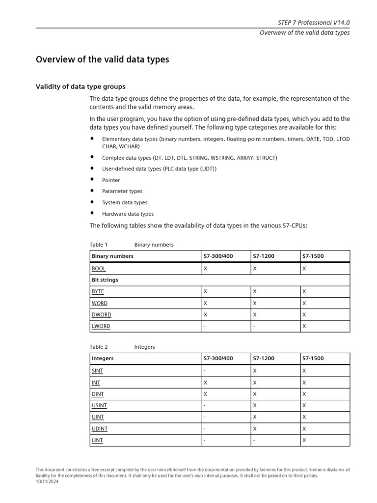 Valid Data Types in STEP 7 V14.0 | PDF | Pointer (Computer Programming ...